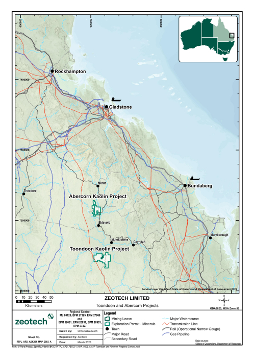 Kaolin Projects - Zeotech Limited