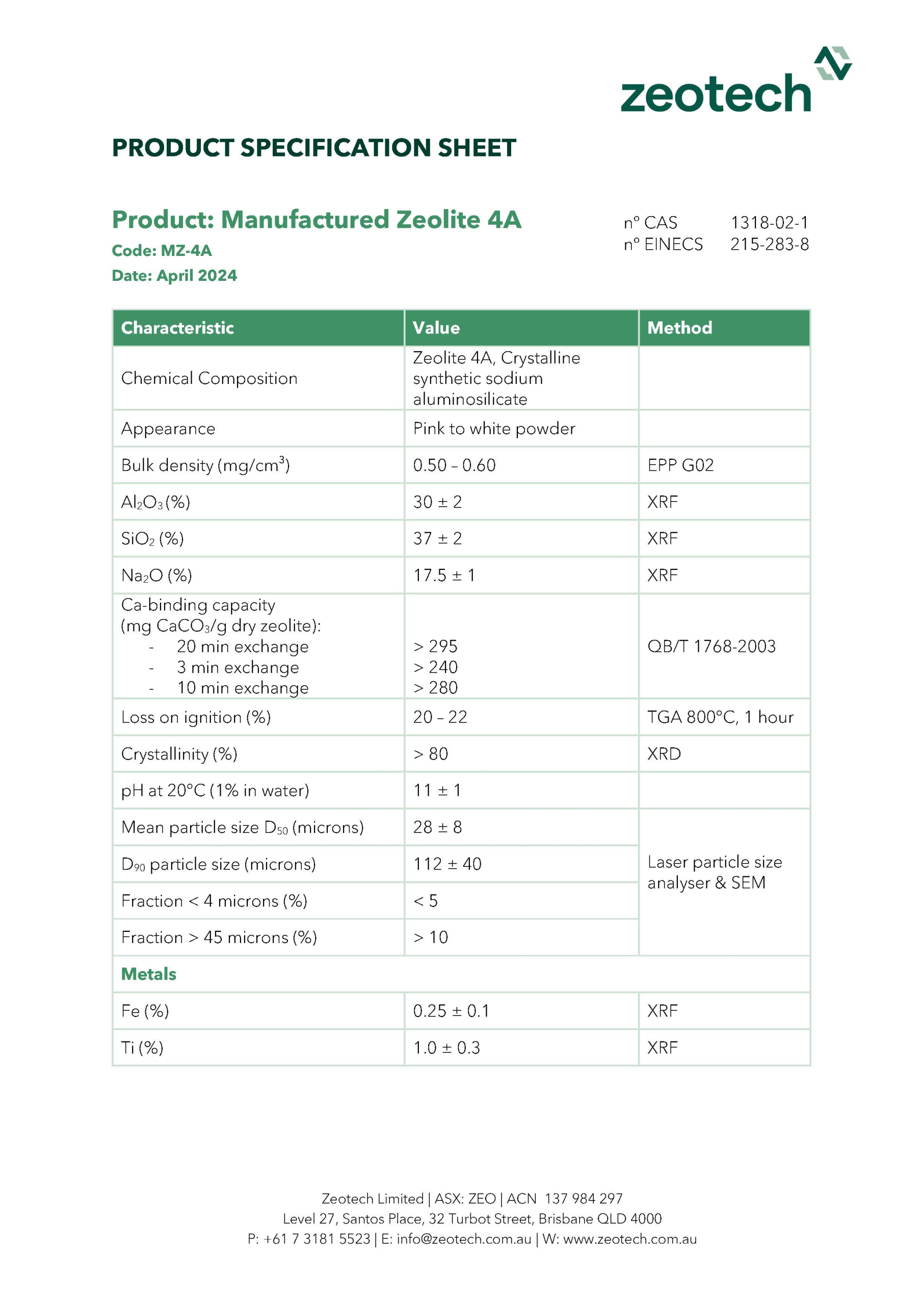 Manufactured Zeolite - Zeotech Limited